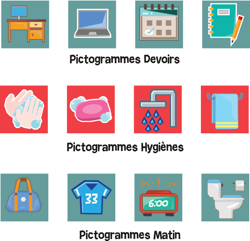 Pictogrammes routine quotidienne à imprimer